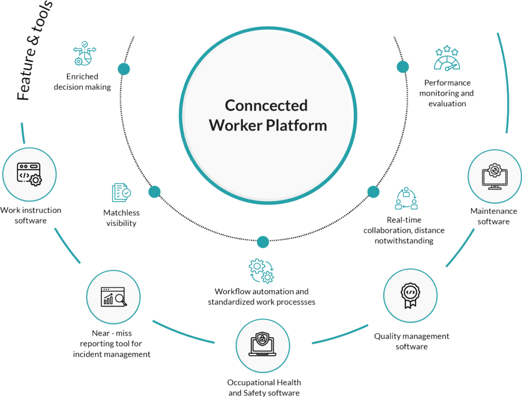 Leading AI Trends That Will Transform 2024 - Growth Labs Academy